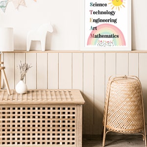 STEAM, Science Technology Engineering Art Math, STEM Lab, Digital ...