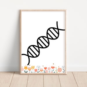 Science Classroom Decor Science Poster Science Art Science Prints ...