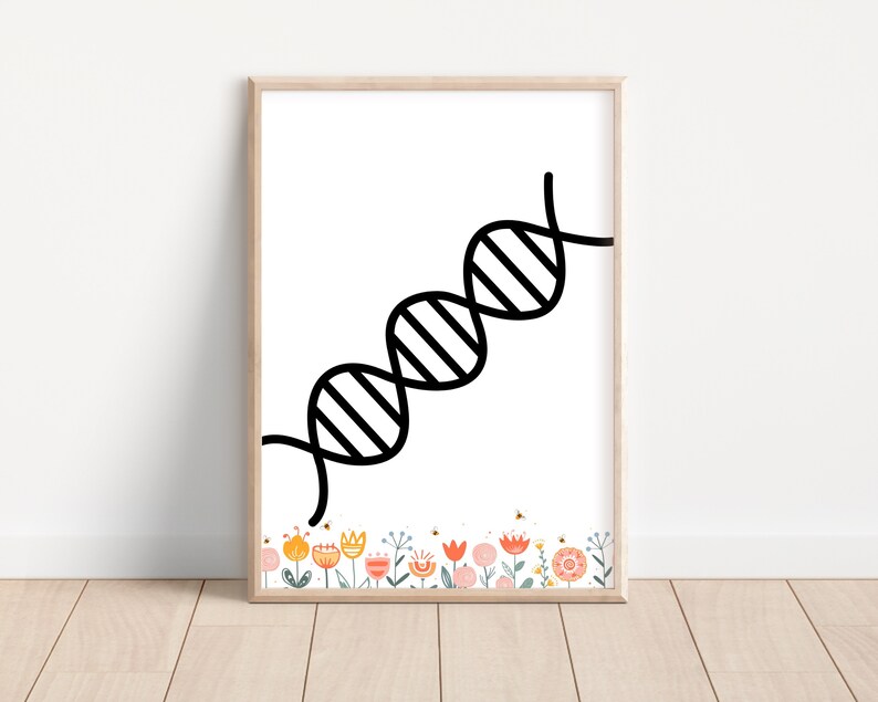 Science Classroom Decor Science Poster Science Art Science - Etsy