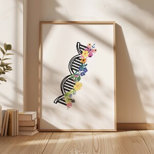 DNA Art Print Science Poster DNA Genetic Art Print DNA Helix Genetic ...