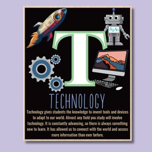 STEAM Science Technology Engineering Art Math Classroom Wall Art ...