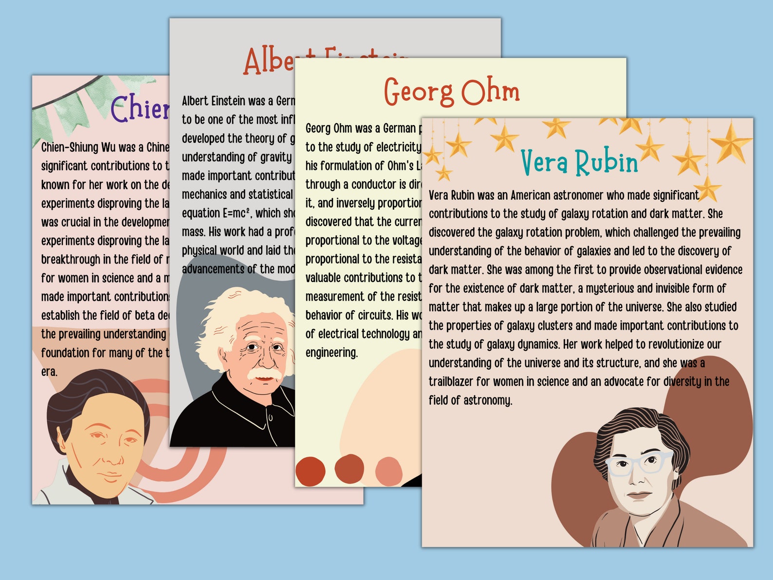 Famous Scientists Poster Set, STEM Classroom Decor (PDF) - Etsy