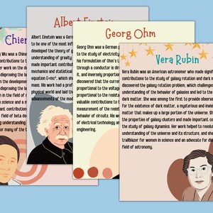 20 Famous Scientist, Science Classroom Decor, STEM Posters, Women in ...