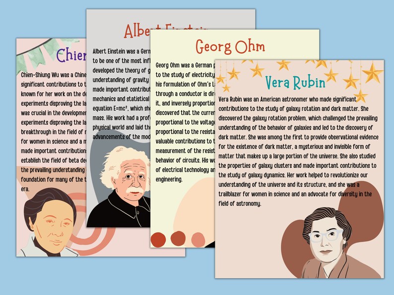 Famous Scientists Poster Set, STEM Classroom Decor (PDF) - Etsy