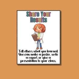 Scientific Method Classroom Posters Scientific Method Handouts STEM ...
