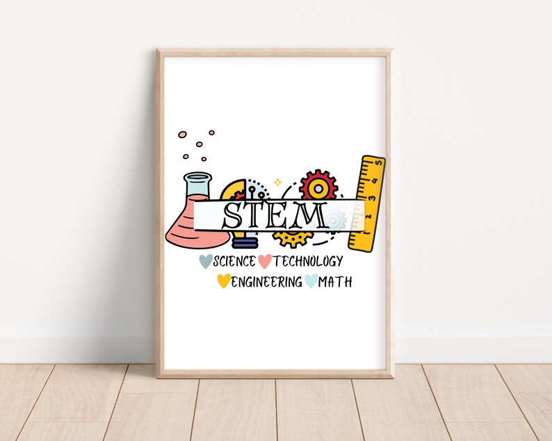 STEM Posters for Science Technology Engineering Math for - Etsy