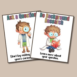 Scientific Method Classroom Posters Scientific Method Handouts STEM ...