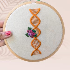 Embroidered Art Wall Decor Science Gift DNA Strand Wall Art Hand ...