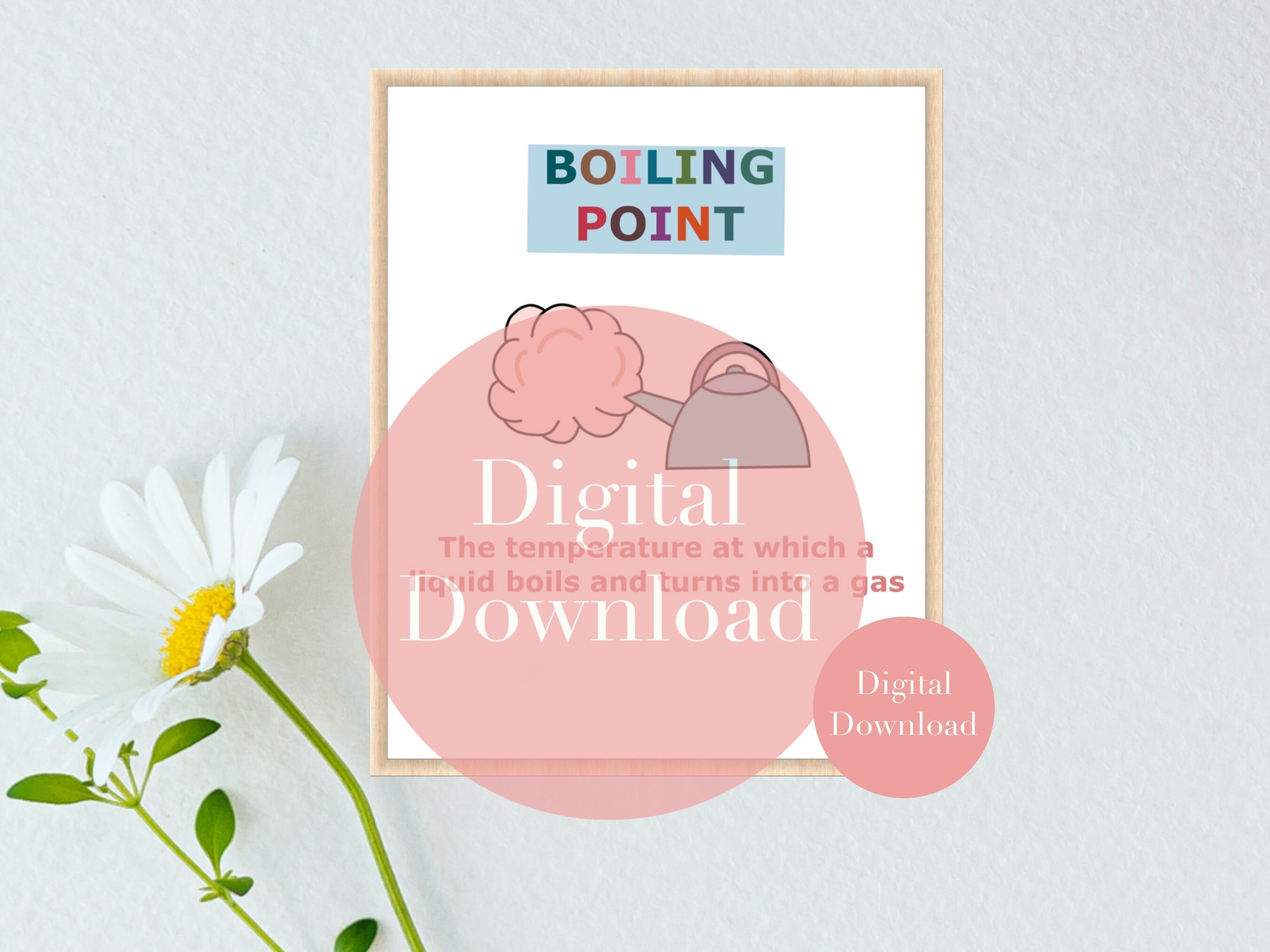 5 Science CLASSROOM POSTERS Chemistry Printable Science - Etsy