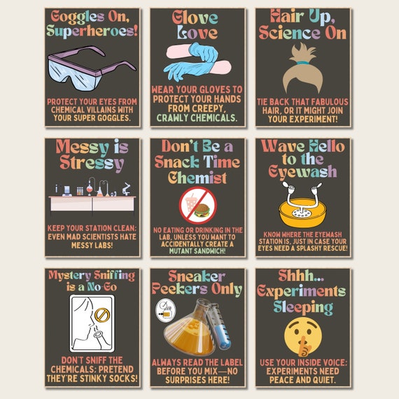 Lab Safety Posters Bulletin Board Classroom Posters