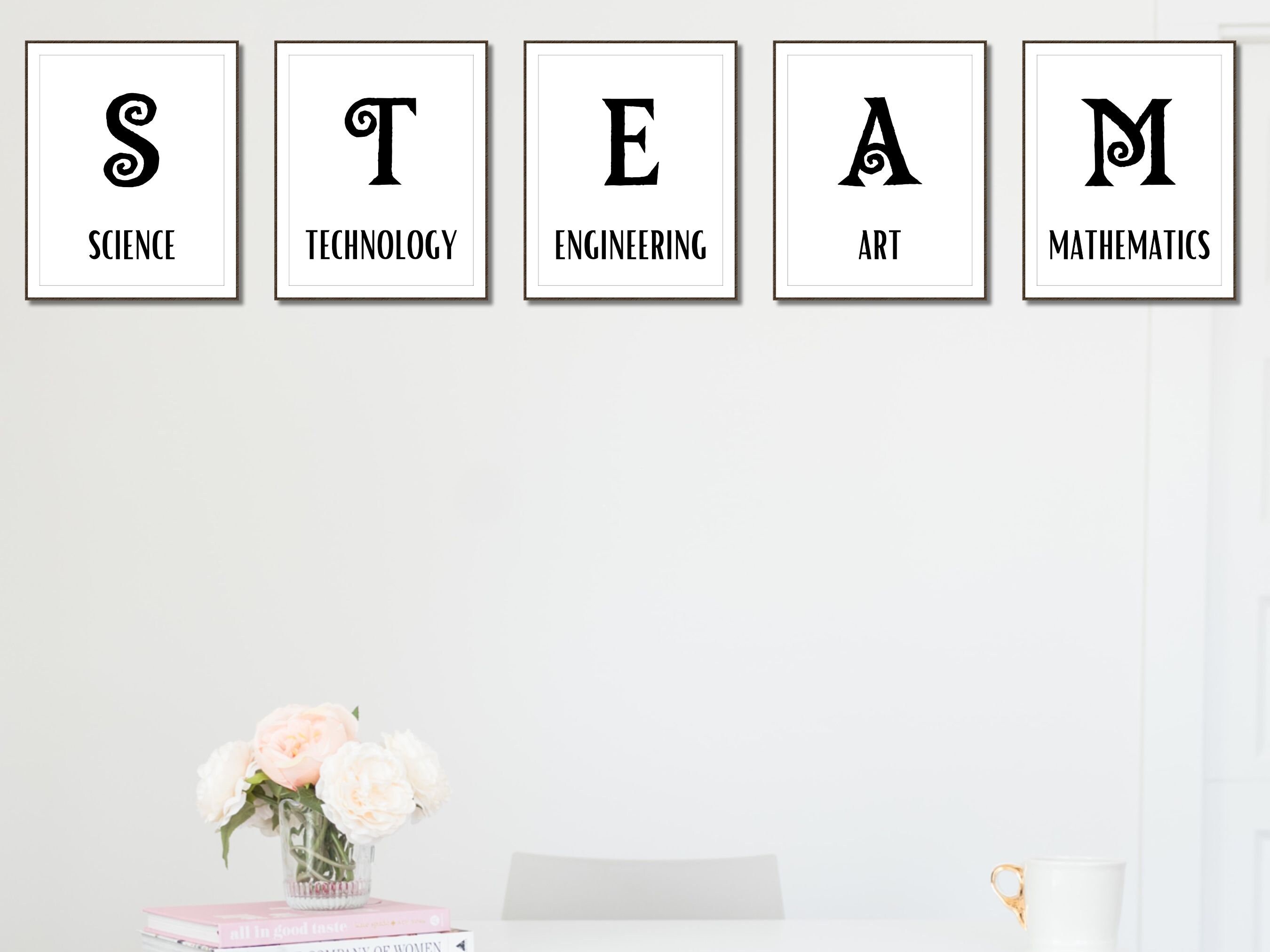STEAM & STEM Posters for Science, Technology, Engineering, Art, Math ...