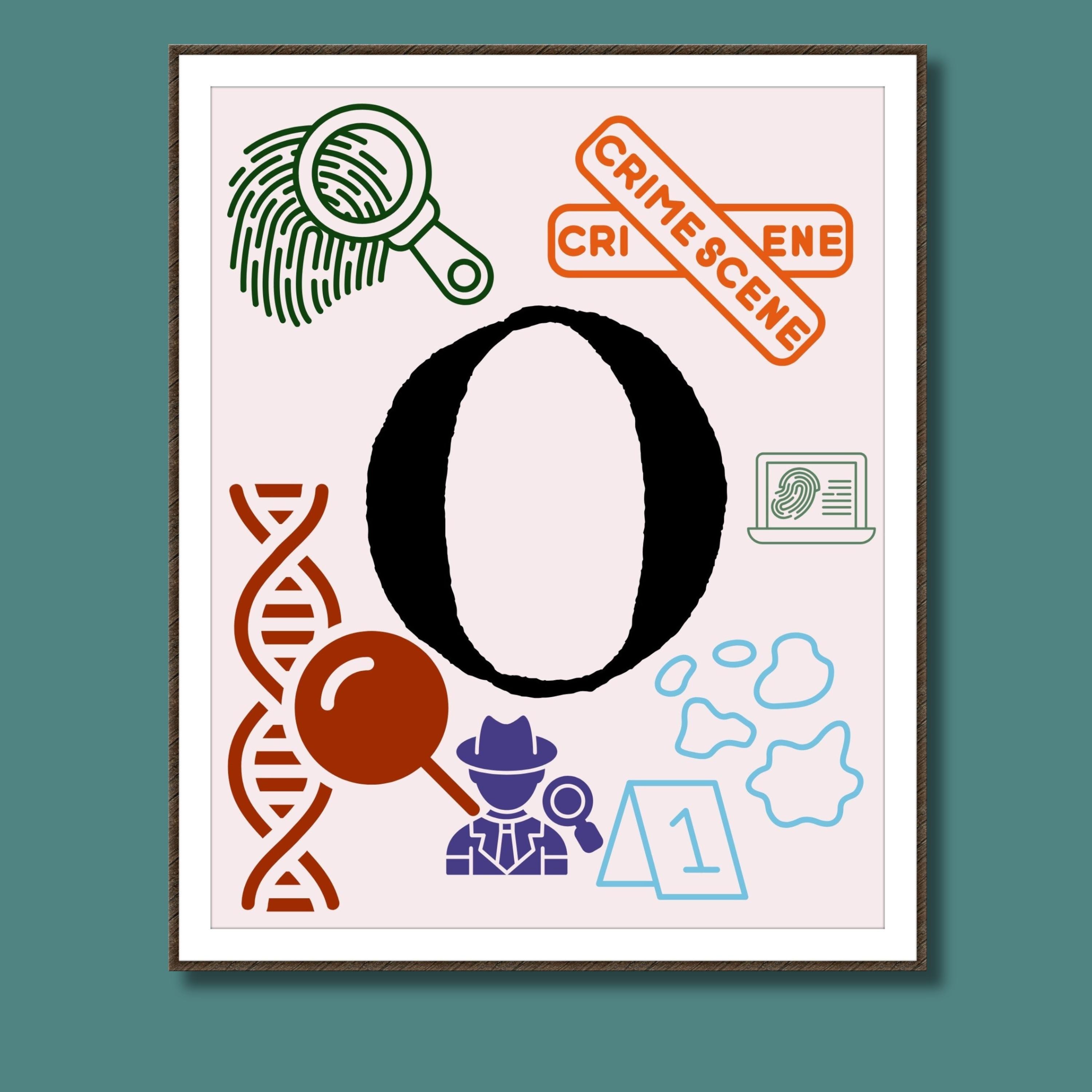 Forensic Science Poster Forensic Learning Poster Classroom Printable ...