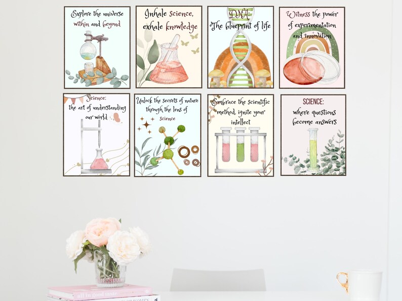 Science Gallery Wall Set, Classroom Decor, High School Middle School ...