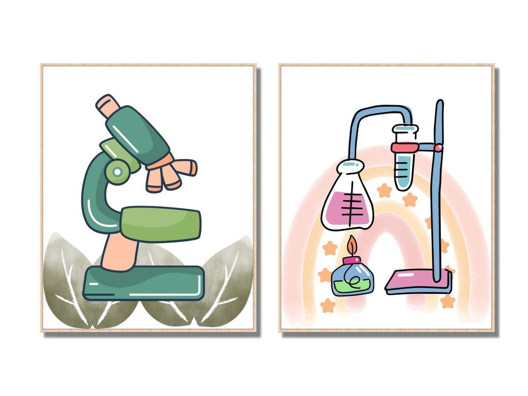 Science Classroom Decor Science Poster Science Art Science - Etsy