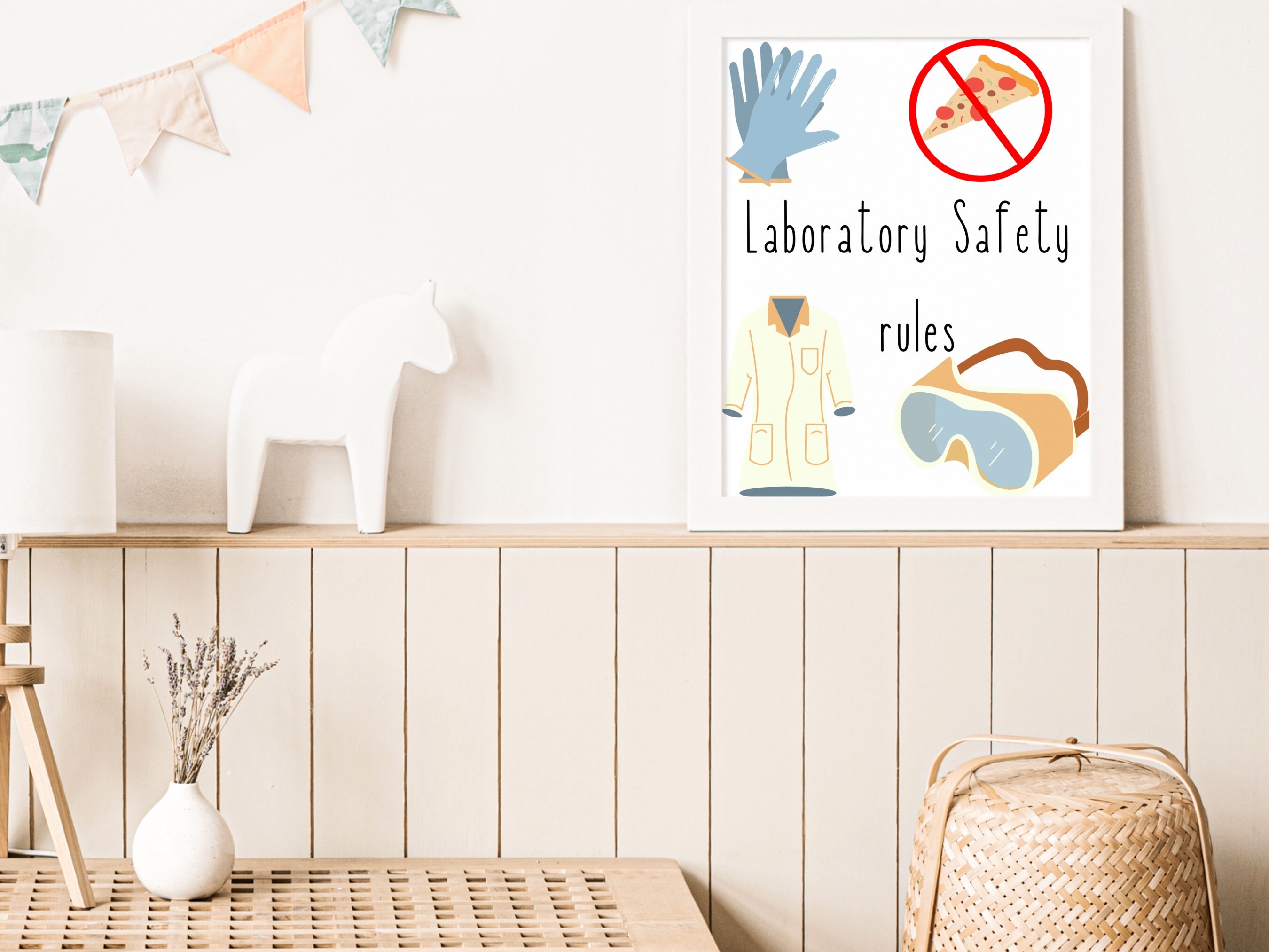 Science Lab Safety Rules Poster Set, Chemistry Classroom Decor (digital ...