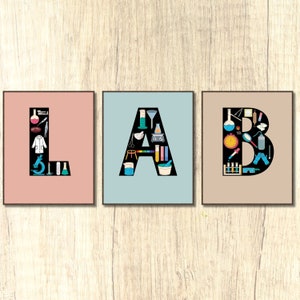 Science Lab Decor, Lab Posters Printable, Laboratory Decor, Science Lab ...