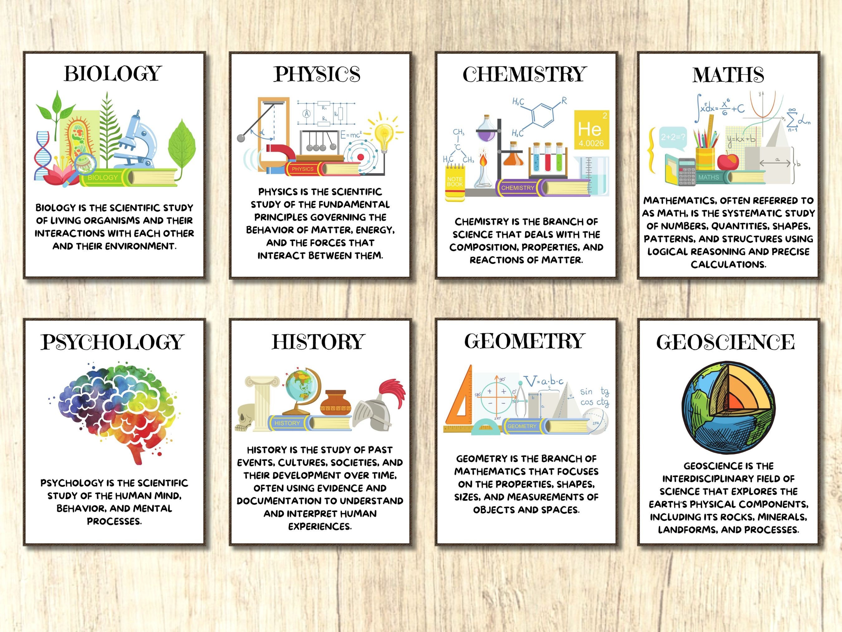 Science Classroom Posters: Physics, Chemistry, Math (digital Download ...