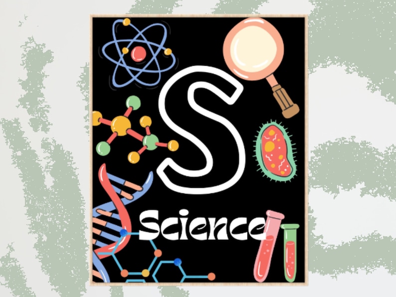 STEAM Classroom Posters, Science, Technology, Engineering, Art, Math ...
