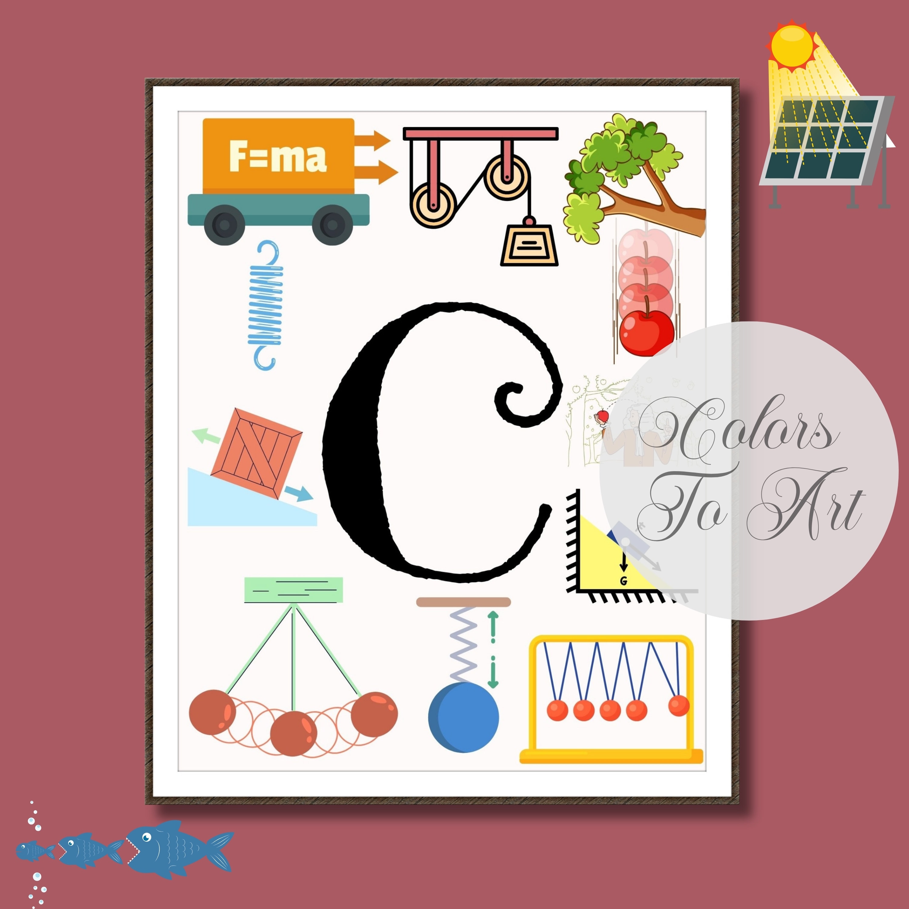 Science Classroom Posters Science Wall Prints Chemistry Biology Physics ...