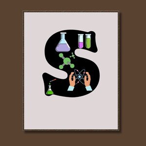 Chemistry Class Gallery Wall, Classroom Decor, High School Middle ...