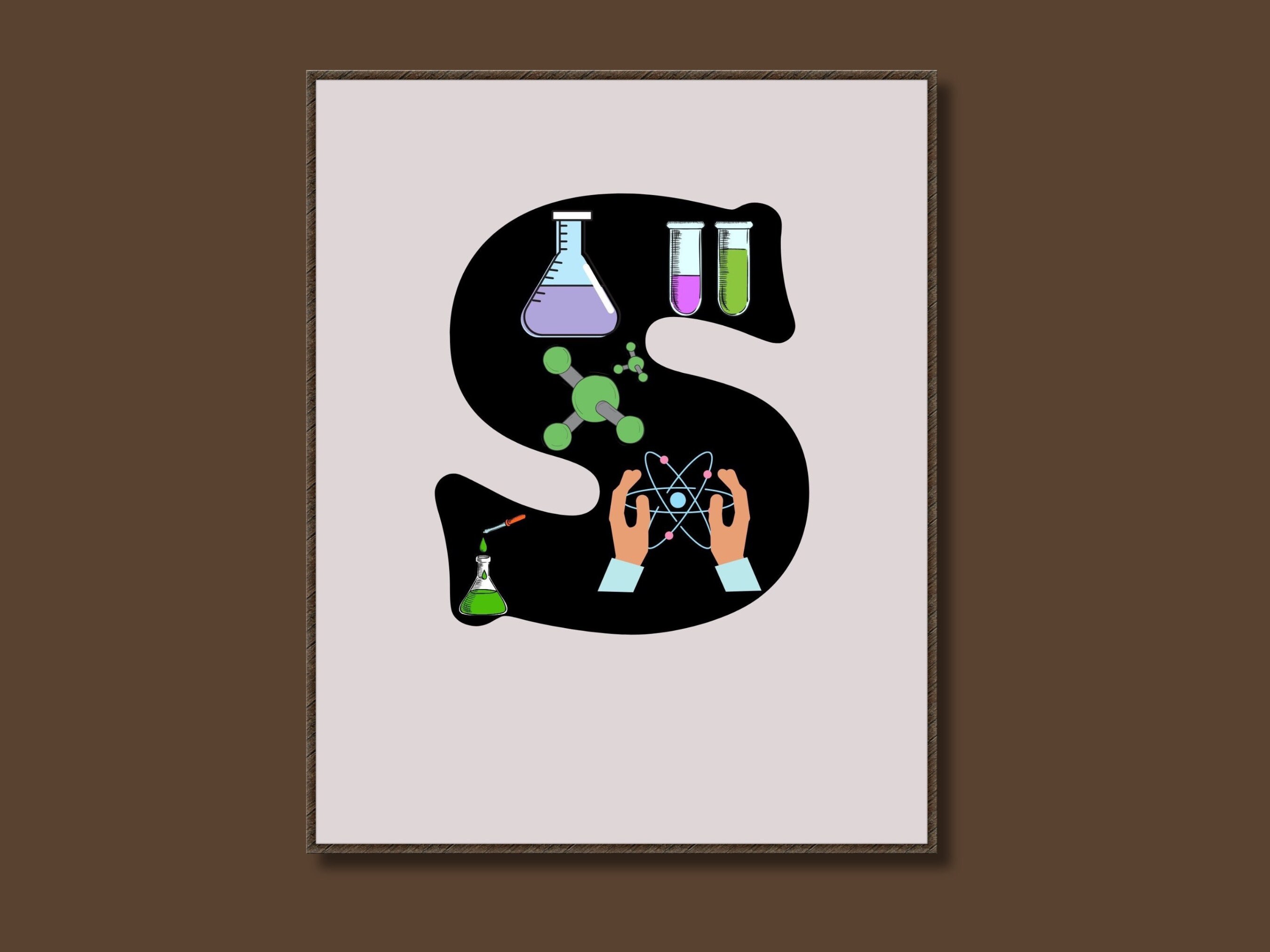 Chemistry Class Gallery Wall, Classroom Decor, High School Middle ...