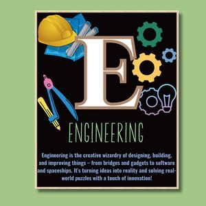 STEAM Science Technology Engineering Art Math Classroom Wall Art ...