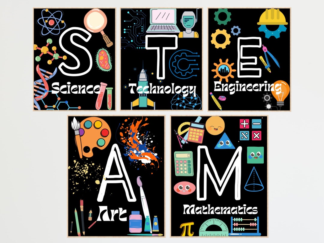 STEAM & STEM Posters for Science, Technology, Engineering, Art, Math ...