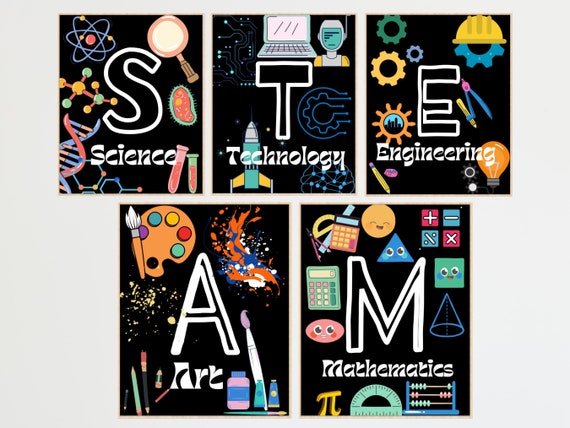 STEAM & STEM Posters for Science Technology Engineering - Etsy