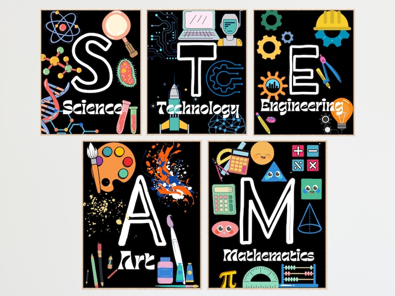 STEAM & STEM Posters for Science Technology Engineering - Etsy