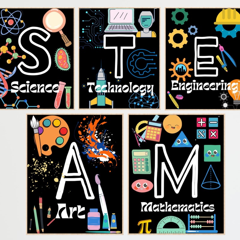 Steam Classroom Posters - Etsy