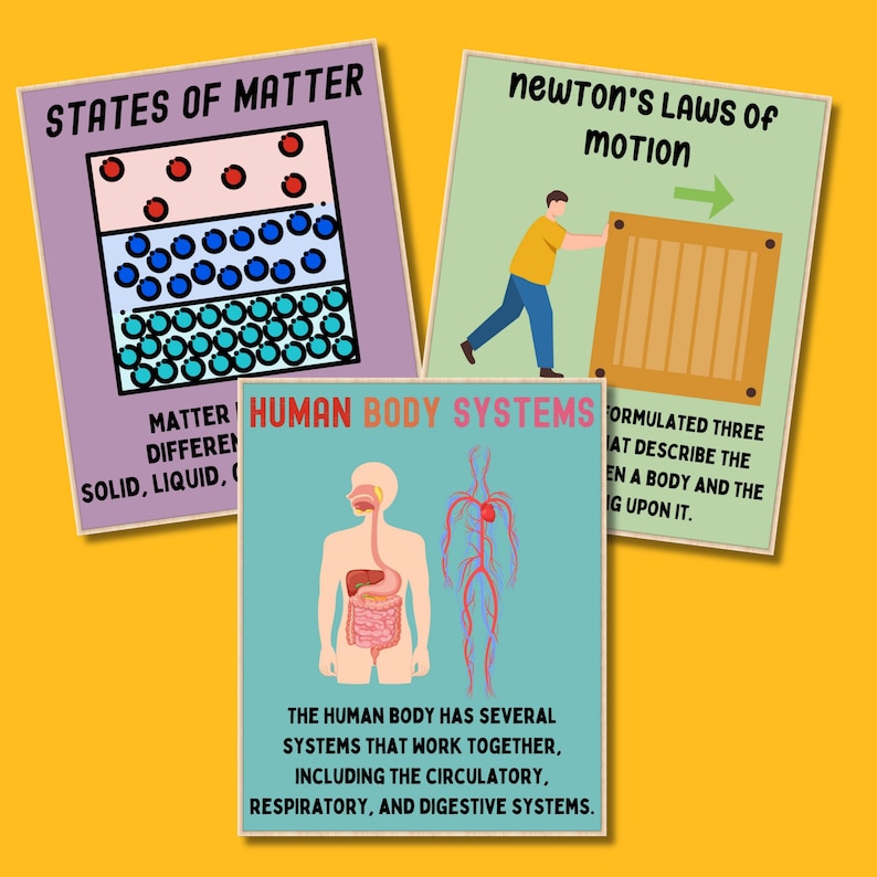 Science Class Posters Set of 12 Middle School Science Posters High ...