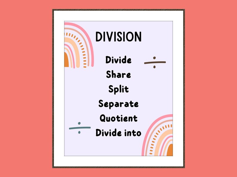 Math Classroom Decor, Math Posters Printable, Math Classroom ...
