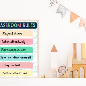 Classroom Rules Poster Classroom Agreement Poster Pastel Classroom ...
