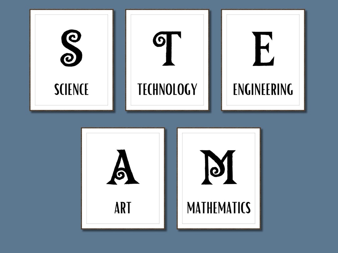 STEAM & STEM Posters for Science, Technology, Engineering, Art, Math ...