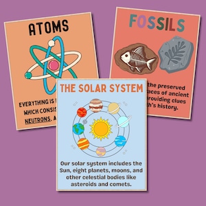 Science Class Posters Set of 12 Middle School Science Posters High ...