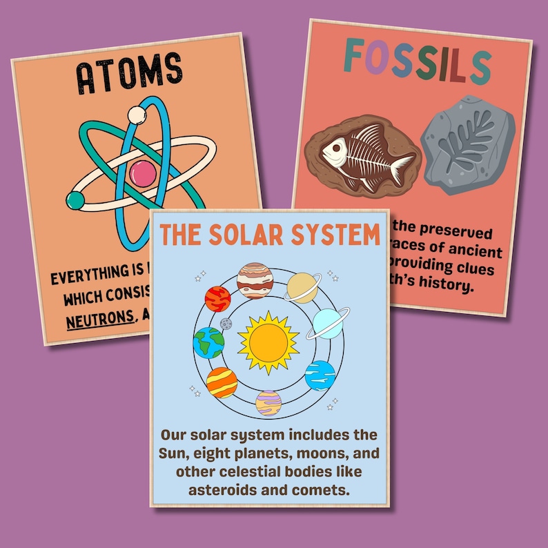 Science Class Posters Set of 12 Middle School Science Posters High ...