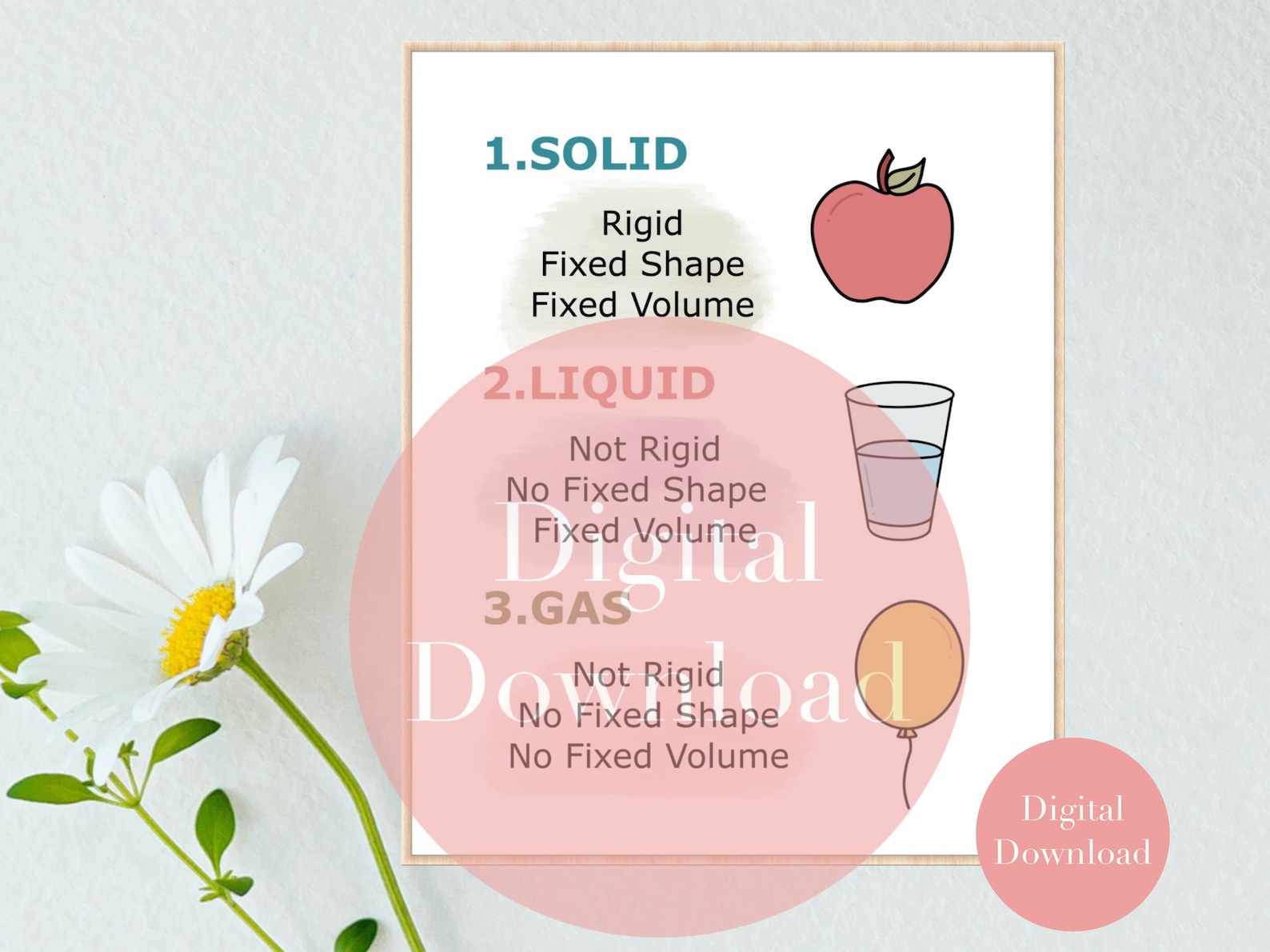 States of Matter Digital Printable Poster for Kindergarten ,montessori ...