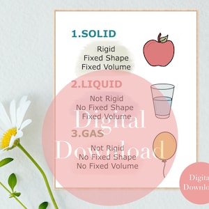 States of Matter Digital Printable Poster for Kindergarten ,montessori ...