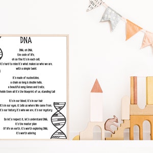 DNA Poem, Science Posters, Classroom Decor, Gift to a Science Teacher ...