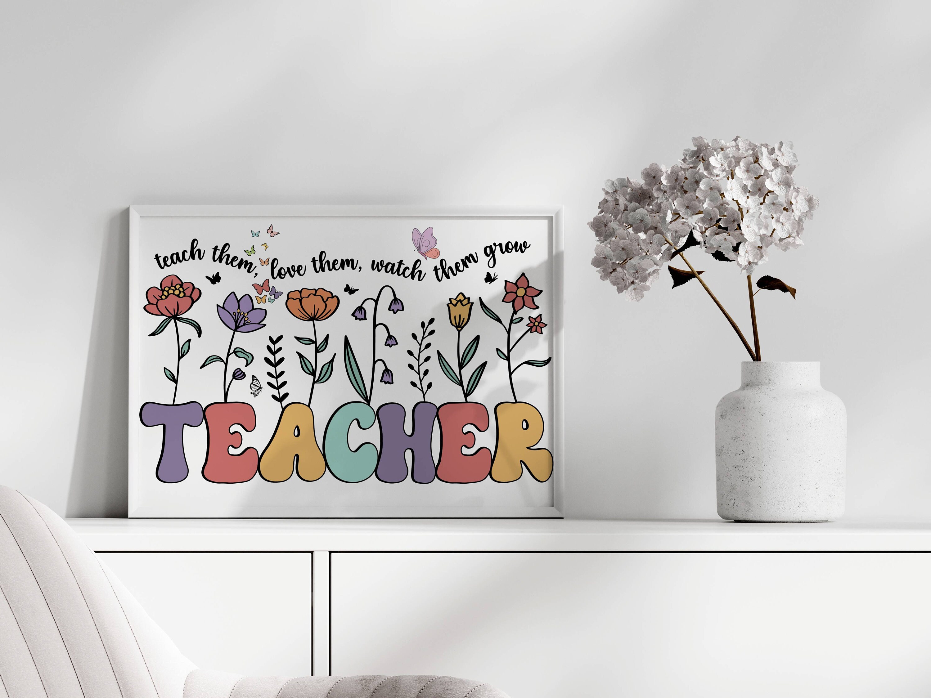 Classroom Decor Positive Quotes Downloadable Prints Daily Affirmations ...