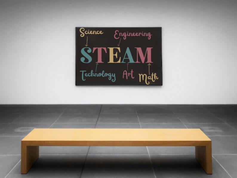 STEAM & STEM Posters for Science Technology Engineering - Etsy
