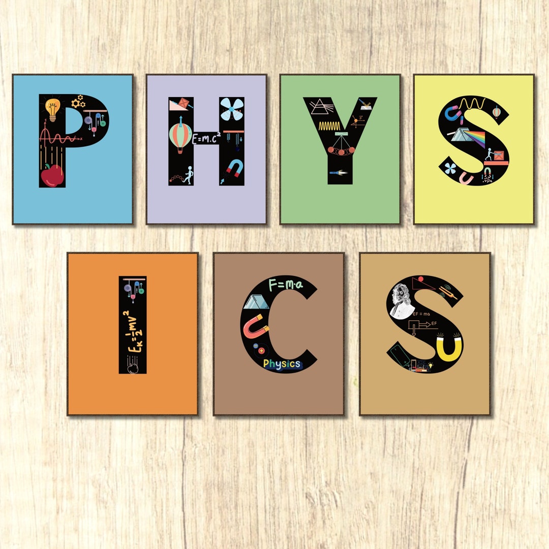 Physics Class Gallery Wall, Classroom Decor, High School Middle School ...