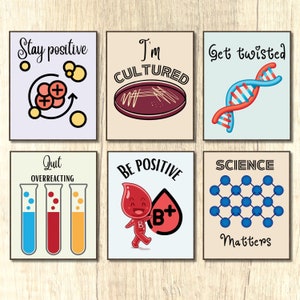 Science Wall Prints, Punny Science Poster, Classroom Decor, Laboratory ...