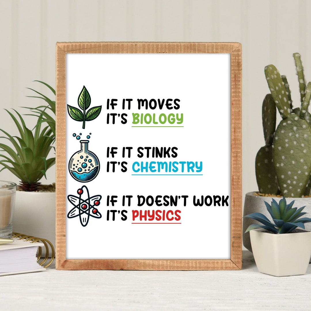 Science Posters Science Puns Educational Wall Art Print Classroom ...