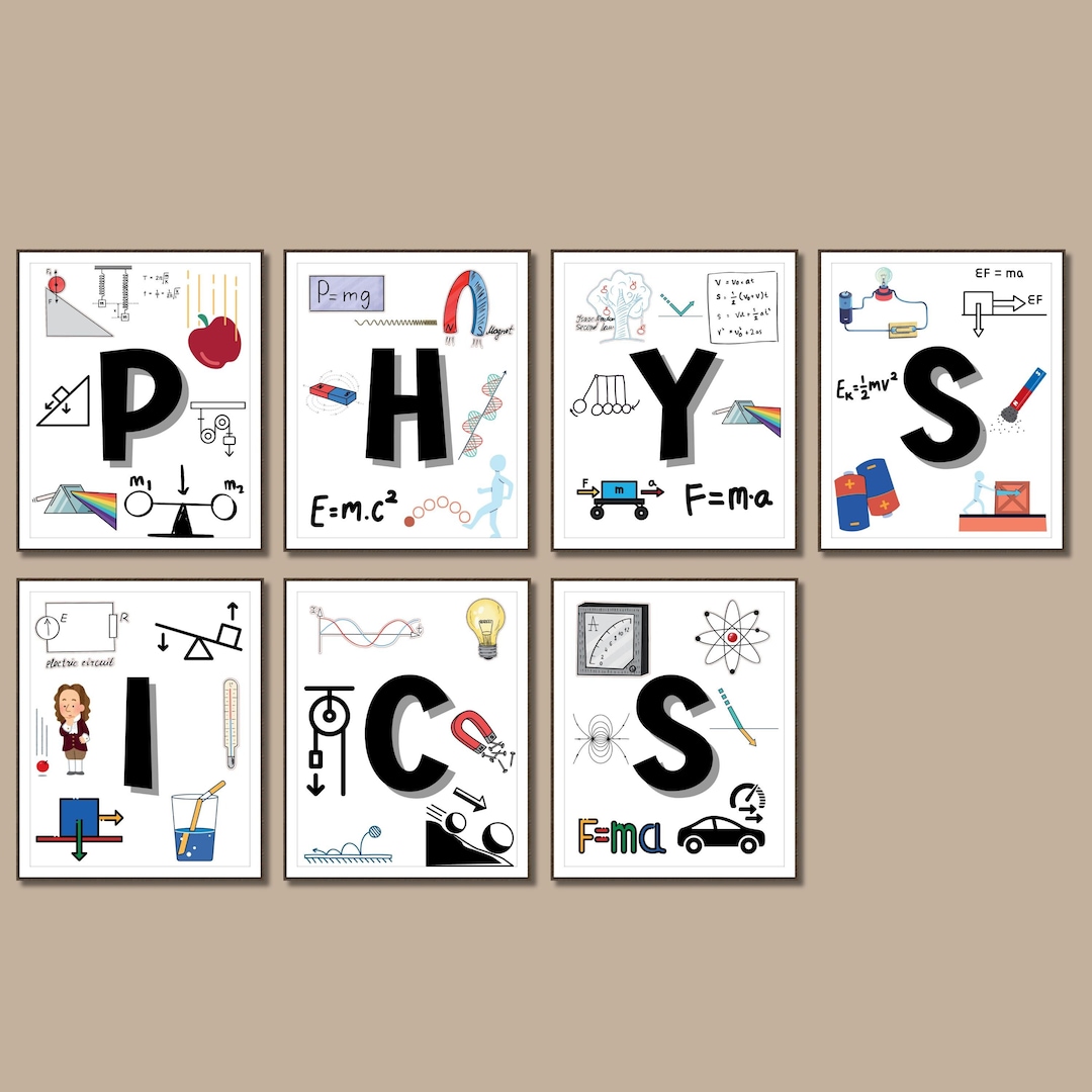 PHYSIC Classroom Decor High School Physics Wall Art Middle School ...