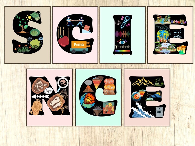Science Class Gallery Wall, Classroom Decor, High School Middle School ...