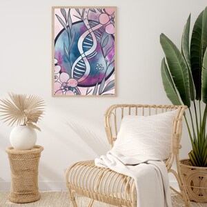 Science Print, DNA Printable, Watercolor Abstract, Science Poster ...