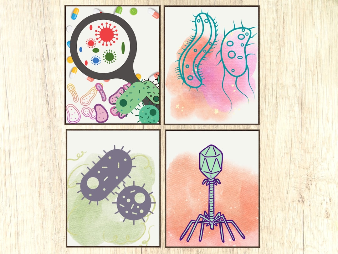 Science Classroom Decor Microbiology Wall Arts Science - Etsy