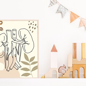 Science Wall Prints, Human Anatomy Paintings, Boho Watercolor Print ...