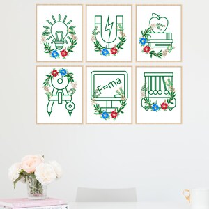 PHYSICS Gallery Wall Set Classroom Decor High School Physics Printable ...